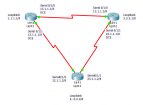 Advance Static Routing Configuration - UPaae